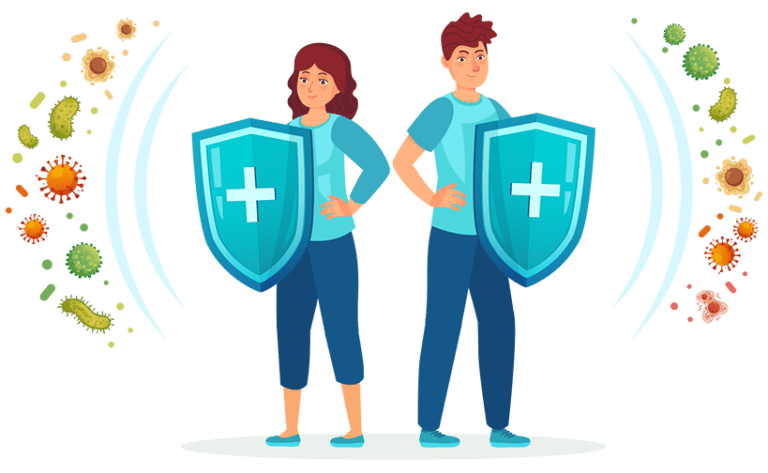 Get Immune Strong - Innovative Health